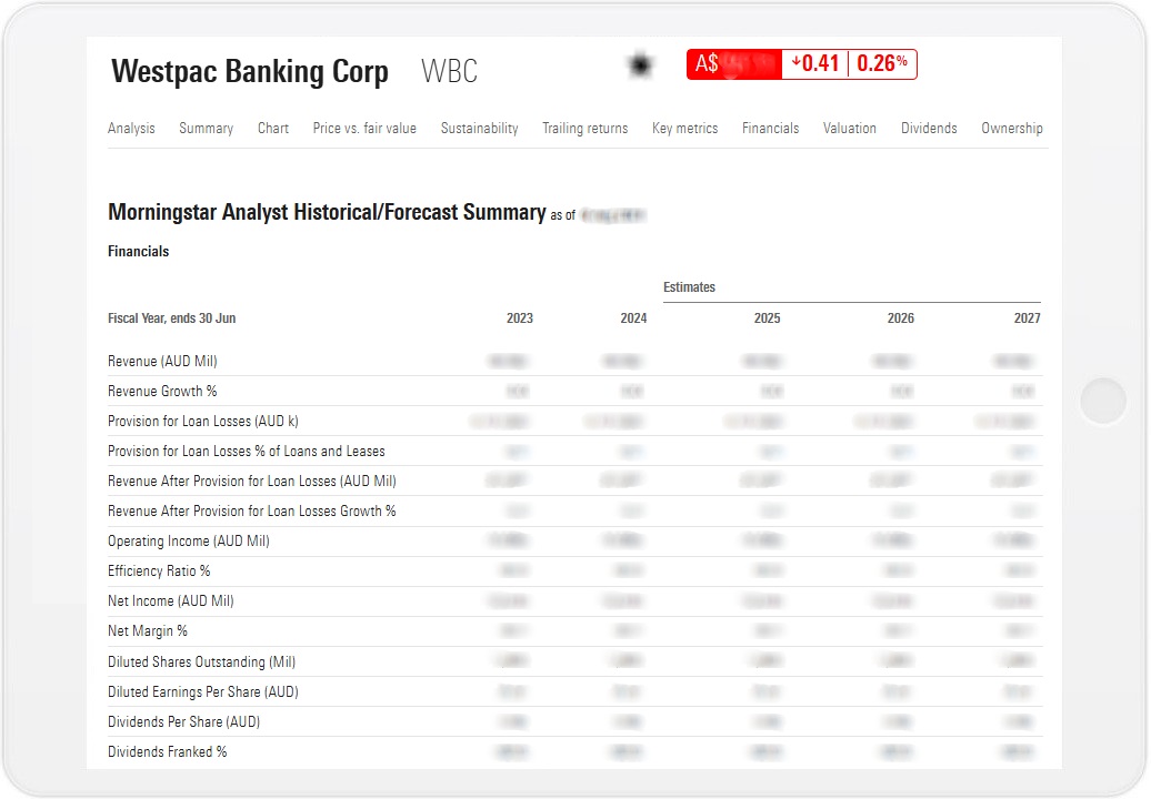 Westpac Banking Corp (ASX:WBC) Dividend & Stock Information | Morningstar Australia
